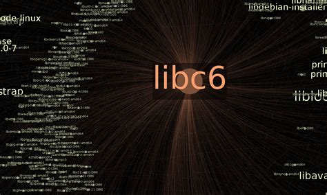 tech foo visualising the ubuntu package repository