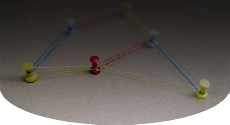 List Of Top Modules In ERP System Focus Softnet