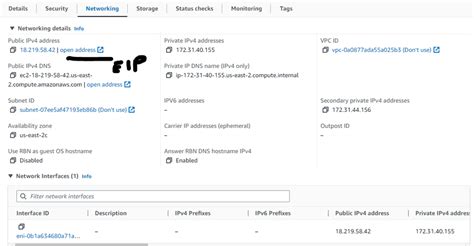 What Is Amazon Ec In Aws Devops Automateinfra Learning