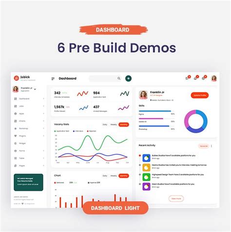 Jobick Job Admin Dashboard Bootstrap 5 Template Codemarket