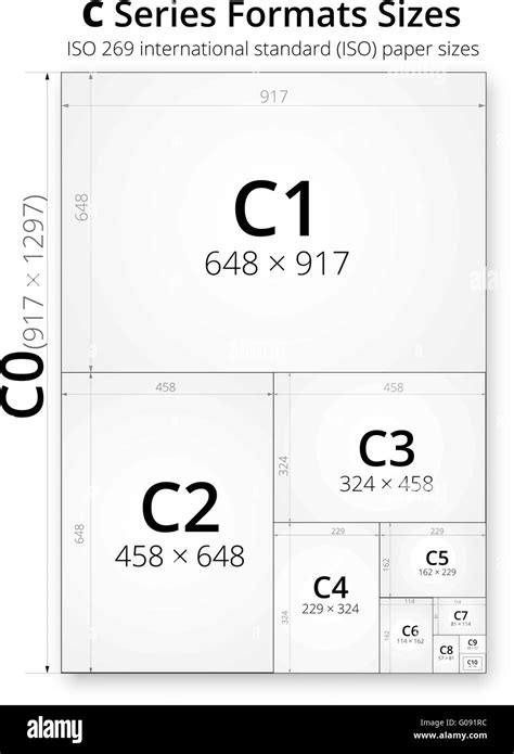 Size Of Format C Paper Sheets Stock Vector Image And Art Alamy