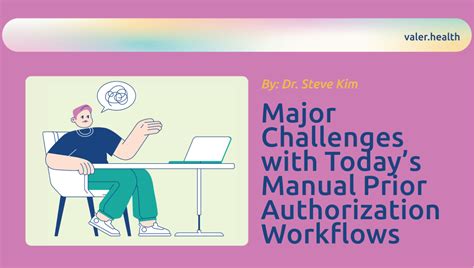 Major Challenges With Todays Manual Prior Authorization Workflows