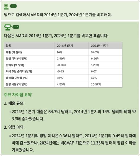 Chatgpt 챗gpt로 엔비디아 실적 분석해서 보고서 만들기 활용법 문서 문서 작업 워드 골든래빗