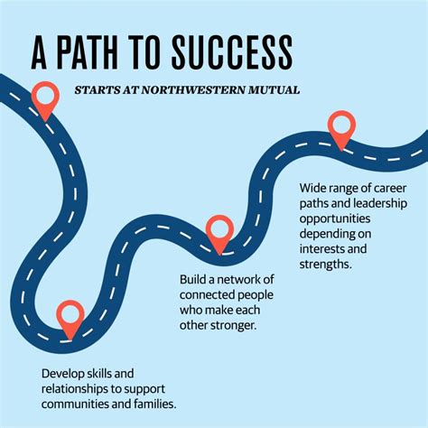 Sara Schmidle Erskine Posted On Linkedin