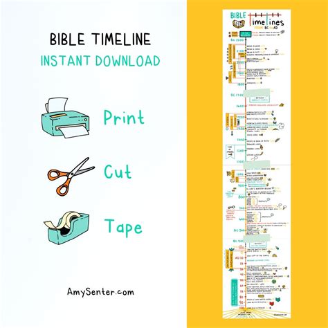 Free Printable Bible Timeline Chart Printable Chart Template