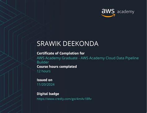 Aws Cloudcomputing Learning Srawik Deekonda