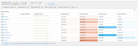 azure workbooks data sources azure monitor microsoft learn