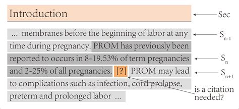 Modeling Citation Worthiness By Using Attention Based Bidirectional Long Short Term Memory