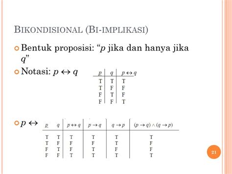 Detail Contoh Matematika Diskrit Koleksi Nomer 17