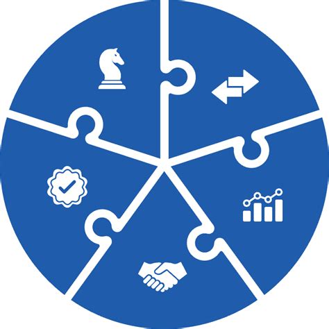 Public Health Data Interoperability Phdi Cdc
