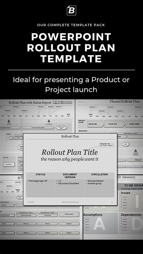 Powerpoint Rollout Plan Template For Your Project Roll Out How To Plan Templates Powerpoint