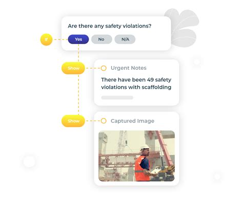 Drag And Drop App Builder Dronahq Low Code Platform