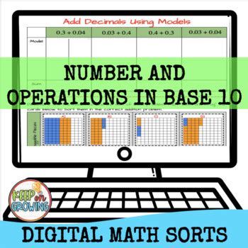 Number And Operations In Base Ten By Keep On Growing TpT