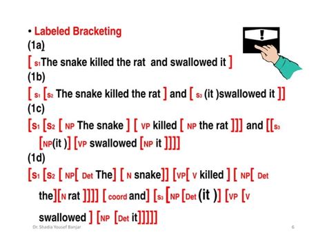 Syntactic Analysispptx