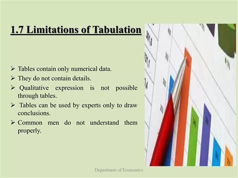 Tabulation Of Data Pptx