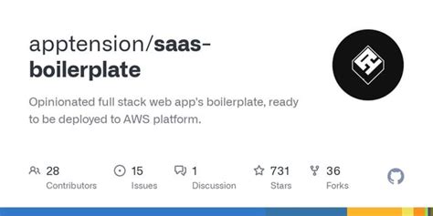 Apptensionsaas Boilerplate A Free Saas Starter Kit Based On A Battle