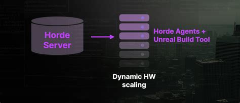 unreal engine 5 5 release notes unreal engine 5 6 documentation