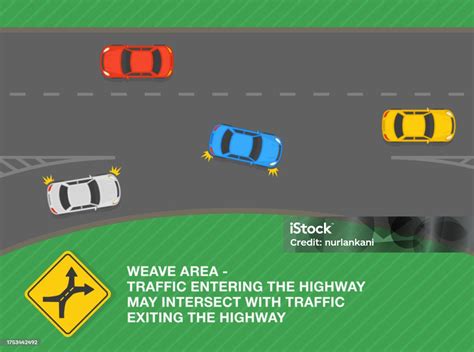 고속도로로 진입하는 차량은 고속도로를 빠져나가는 차량과 교차할 수 있습니다 직조 지역의 교통 흐름의 평면도입니다 벡터 그림 템플릿입니다 거리에 대한 스톡 벡터 아트 및 기타