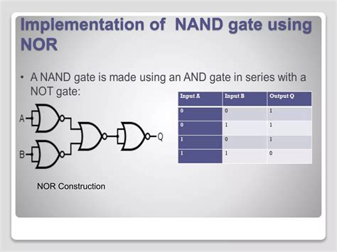 Nand And Nor Pptx