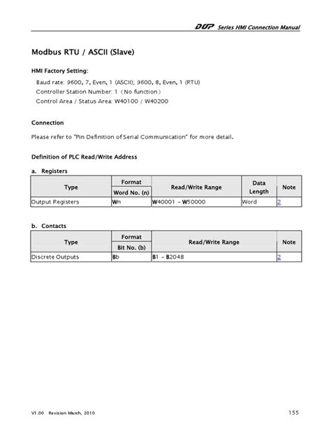 Modbus Rtu Ascii Slave Eng Pdf Pdf Electrical Engineering