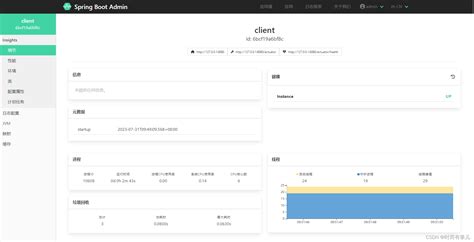 Spring Boot 使用spring Boot Admin 实现监控springbootadmin自定义监控 Csdn博客