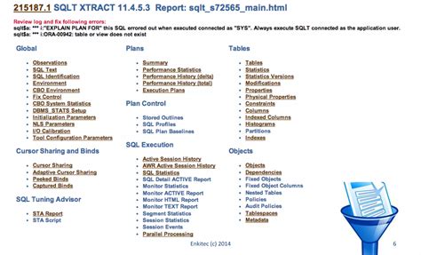 sql tuning made easier with sqltxplain sqlt ppt