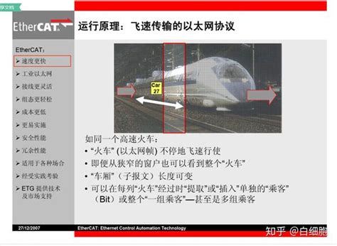Ethercat学习之路——概述 知乎