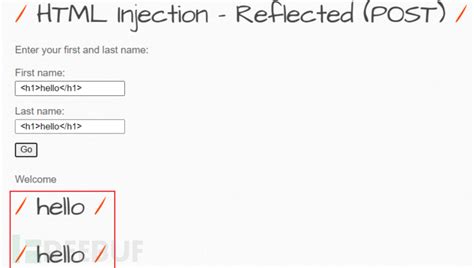 1bwapp Html Injection Html注入 Freebuf网络安全行业门户