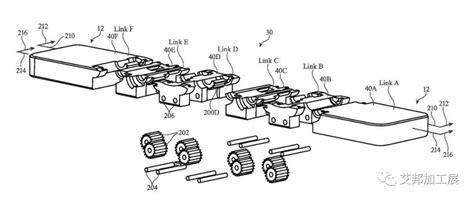 苹果折叠显示设备铰链专利公布 Cmpe 艾邦第八届精密陶瓷产业链展览会