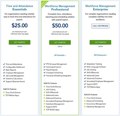TCP TimeClock Plus Pricing Cost And Pricing Plans