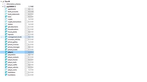 Qbcore Admin Issues Server Discussion Cfx Re Community
