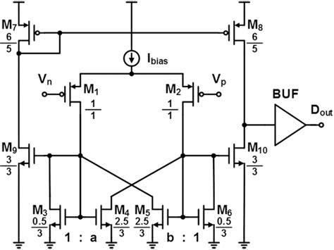 Schematic Of Hysteresis Comparator Unit Micrometres Download Scientific Diagram
