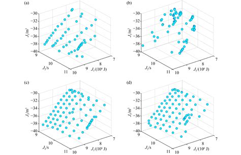 Multiobjective Trajectory Optimization Of Intelligent Electro Hydraulic Shovel