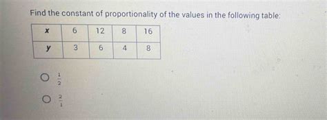 solved find the constant of proportionality of the values in the following table 1 2 2 1 [algebra]