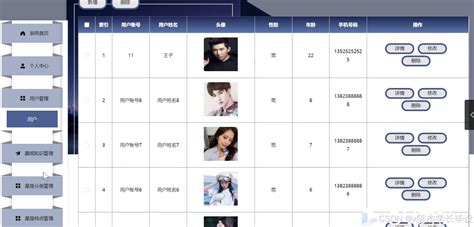 基于nodejsvue基于android的星座运势查询系统（开题程序论文）计算机毕业设计用于算运势的vue组件 Csdn博客