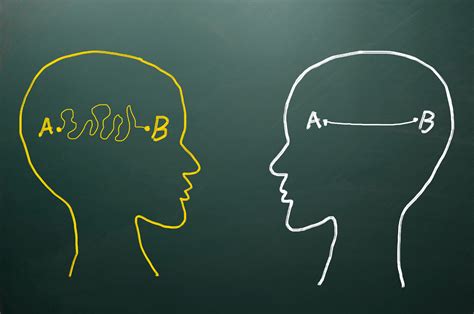 Practicing Assertive Communication In Recovery Renascent