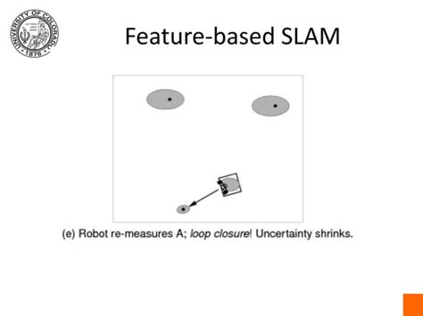 Lecture 09 Localization And Mapping Iii Pptx