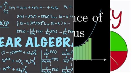 list mathematics for data science and ml curated by fraidoon omarzai medium