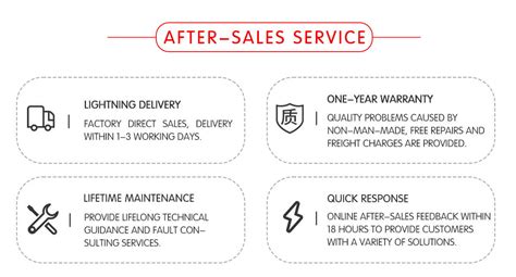 Belt Driven Actuator Dustproof Rail Guide Gantry System Linear Motion Xyz Positioning Stage
