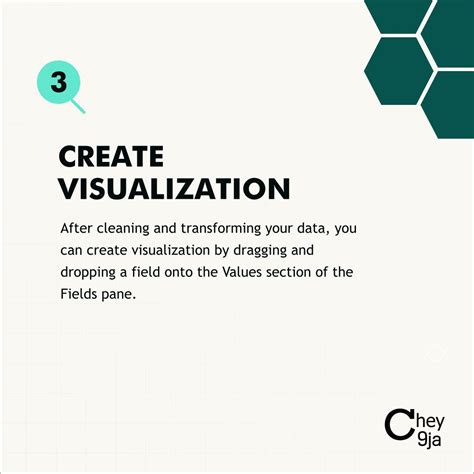 Easy Steps To Convert Raw Data To A Graph Using Power Bi A Thread 🧵