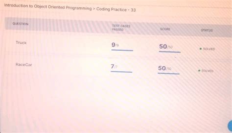 Poojitha Reddy Medarametla On Linkedin 50daysofcodingchallenge