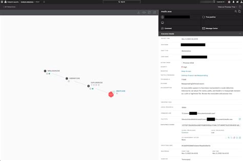 Dll Side Loading How To Combat Threat Actor Evasion Techniques