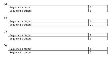 1z0 066 Exam Free Actual Qandas Page 2 Examtopics
