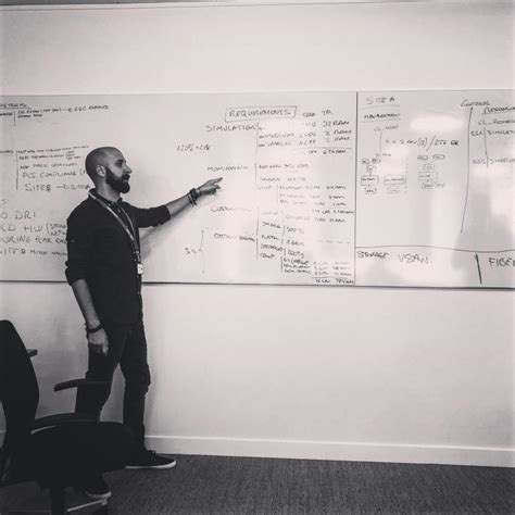 Fran S On Linkedin Defending An Sddc Architecture Design For Integrate Vsphere To Hybrid…