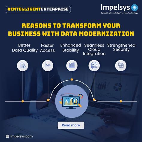 Impelsys Data Modernization For Intelligenenterprise Impelsys Posted On The Topic Linkedin