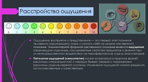 Основные симптомы и синдромы нарушений психических процессов презентация онлайн