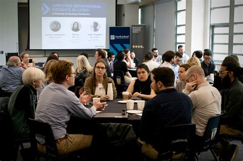 Recap Applying Behavioural Insights In Cities Urban Policy Lab