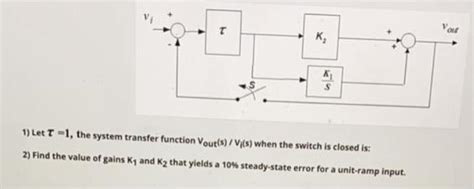 solved let the closed loop characteristic polynomial for a