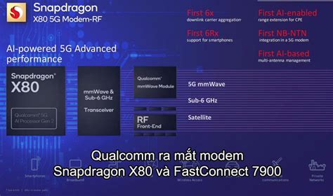 MWC Qualcomm ra mắt modem Snapdragon X và FastConnect