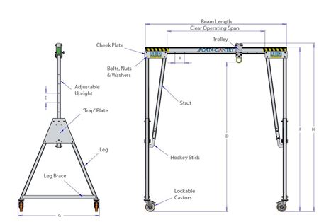 Lightweight Aluminium Gantry From Concord Lifting Equipment